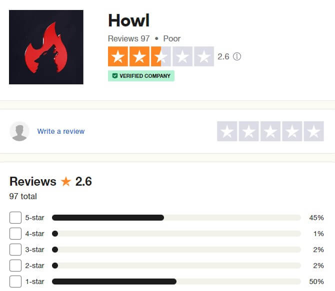 Howl.GG Promo Codes in December 2023 + Flash & Creator Codes