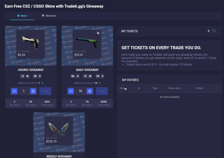 Is TradeIt GG Legit TradeIt GG Promo Code Review In January 2024 Is TradeIt GG Legit TradeIt GG Promo Code Review In January 2024