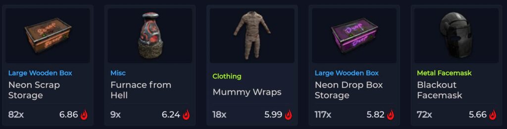 Rustchance Promo Codes 2025 + December Review - HG Marketing