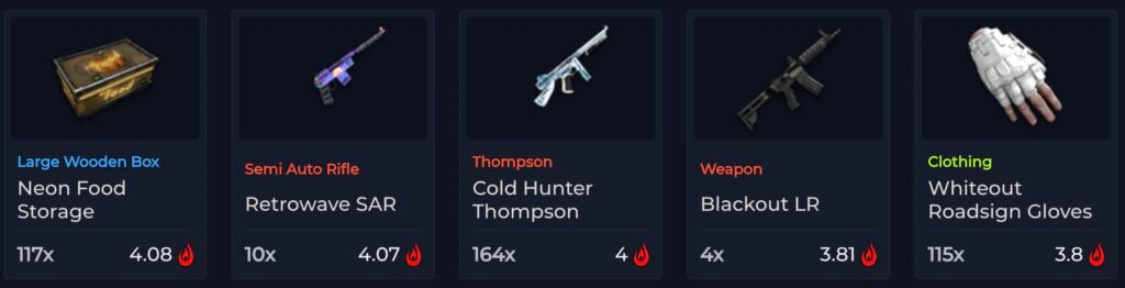 Rustchance Promo Codes 2025 + December Review - HG Marketing