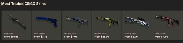 12 Best Sites to Buy CS2 & CS:GO Skins in 2025 | HellaGood.Marketing