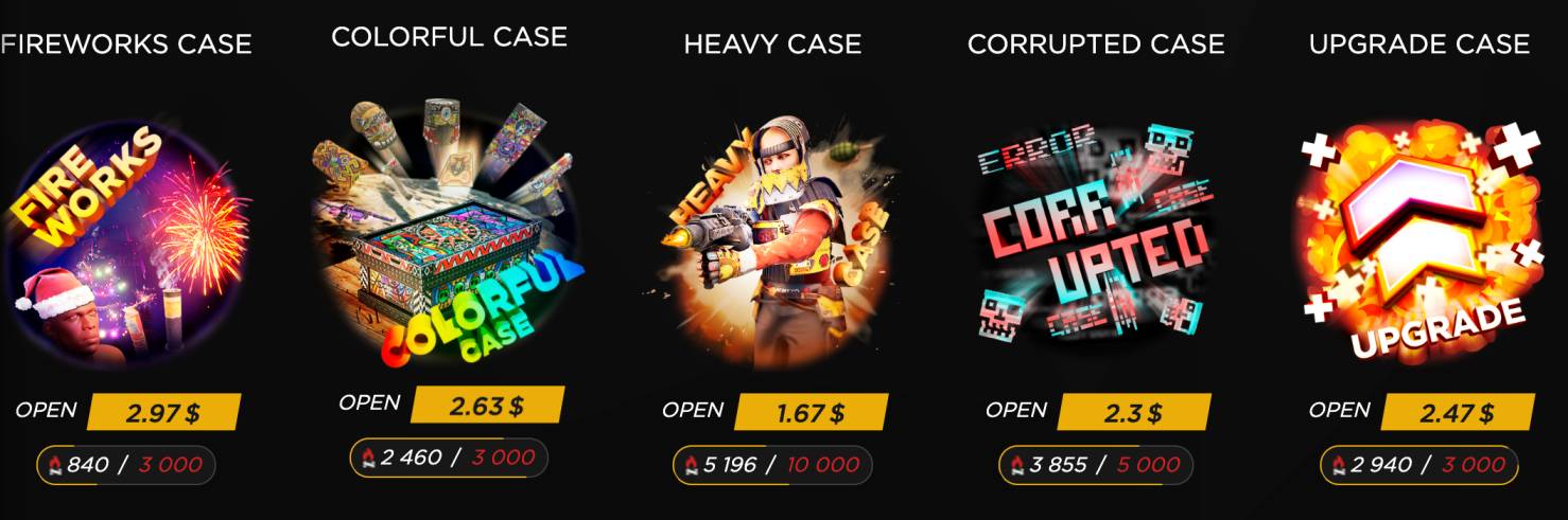 Best RUST Case Opening Sites in 2024 with Free Cases