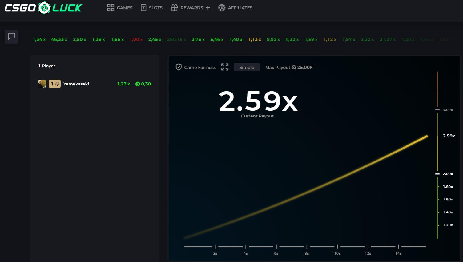 Best CS2 Crash Sites in 2024: Play Crash Games & Get Skins