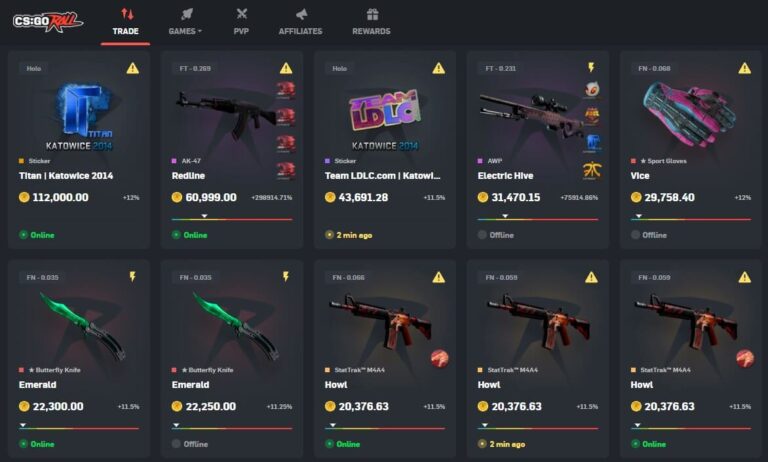 12 Best CS2 Marketplaces in 2025 | HellaGood.Marketing