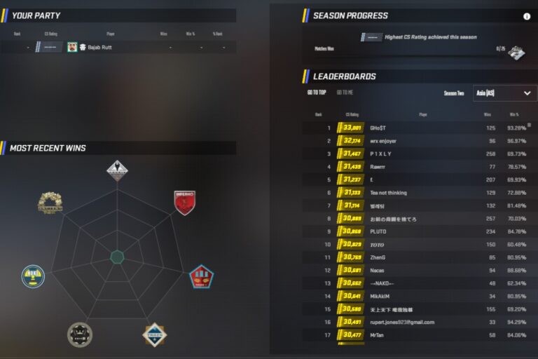 CS2 Ranking Guide 2025 | How to Rank Up Fast in CS2